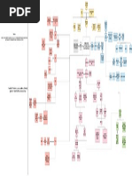 HRAC MOA Classification Herbicides Poster | PDF | Biocides | Organic ...