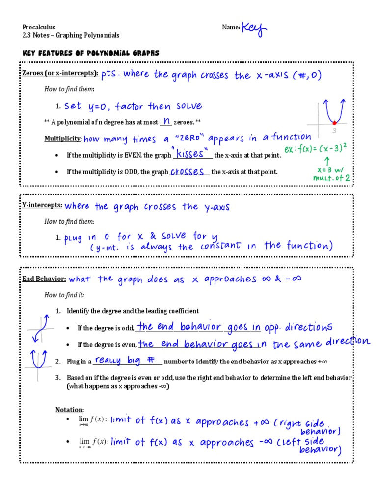 Key Features of Polynomial Graphs: How To Find Them | PDF | Zero Of A ...