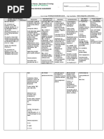 IV Fluids: Types and Color Coding | PDF | Body Fluids | Histology