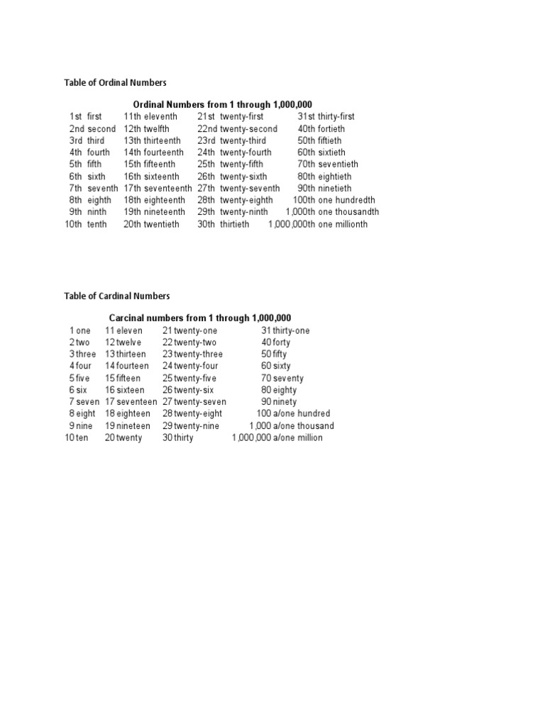 Table of Ordinal Numbers | PDF