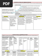 Erio-Equipo de Respuesta Inmediata Obstetrica | PDF | Reproducción ...