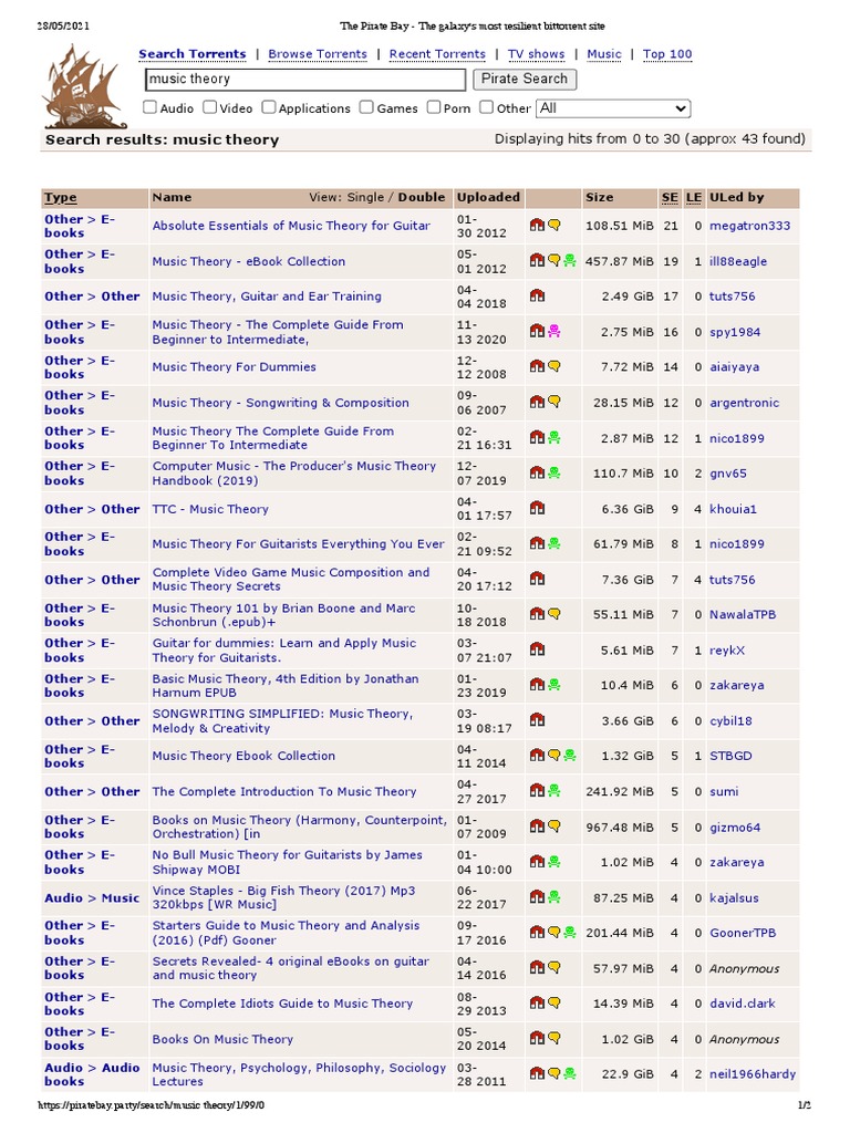 The Pirate Bay - The Galaxy's Most Resilient Bittorrent Site | PDF ...