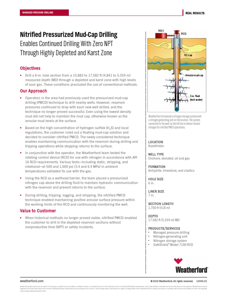 Nitrified Pressurized Mud Cap Drilling Enables Continued Drilling With Zero NPT Through Highly ...