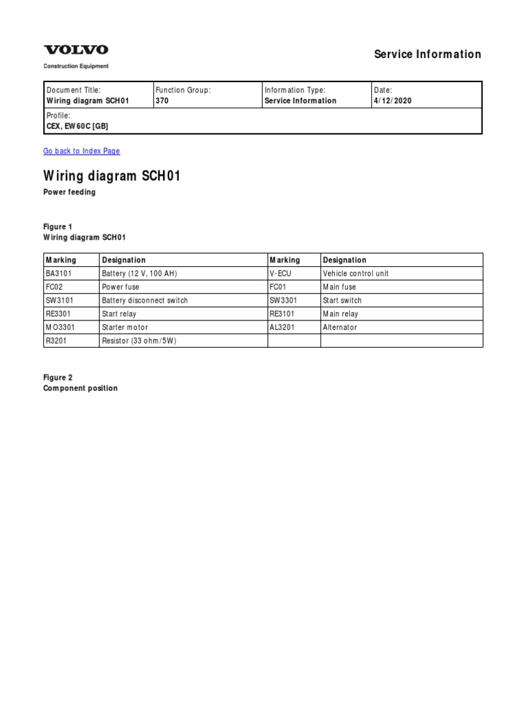 Wiring Diagram SCH01: Service Information | PDF