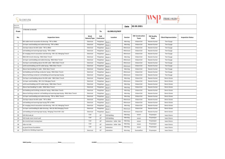 Daily RFI Schedule 20210302 | PDF | Ac Power | Force