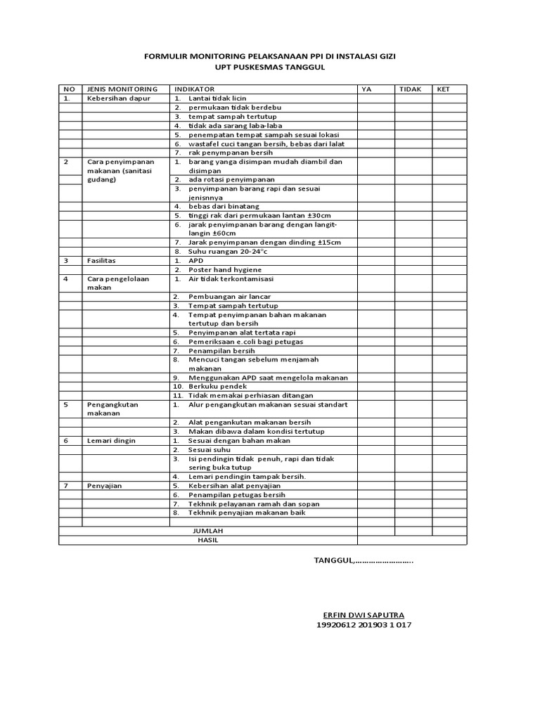 Formulir Monitoring Pelaksanaan Ppi Di Instalasi Gizi | PDF