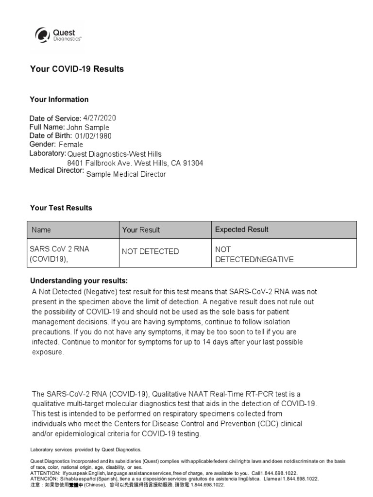 COVID-19 Test Result Summary | PDF