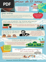 Plan de 11 Años | PDF | Educación avanzada