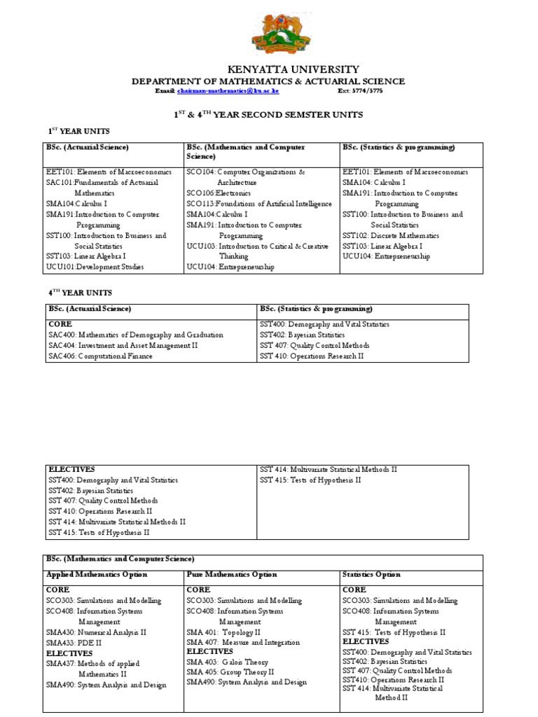 Kenyatta University Math Units Overview | PDF | Teaching Mathematics ...