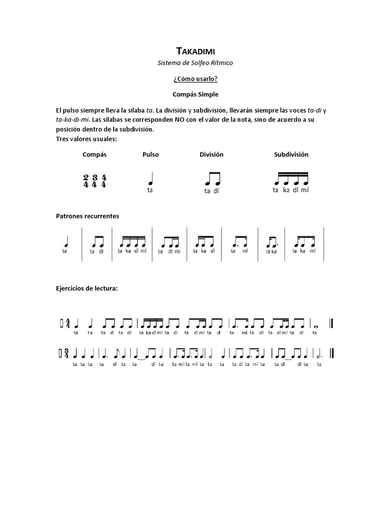 Sistema de Solfeo Rítmico Takadimi: Cómo usar el compás simple y ...