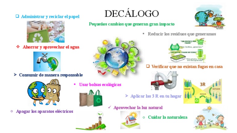 Decalogo | PDF