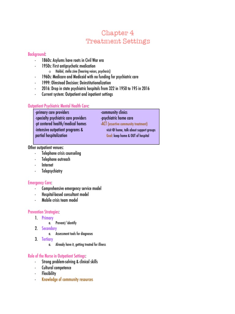 Chapter 4 - Treatment Settings | PDF | Patient | Psychiatry