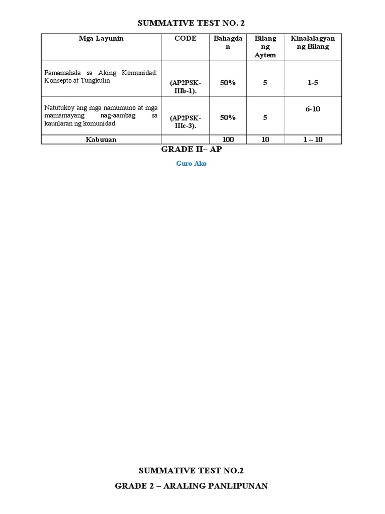 Q3 ST 2 GR.2 Ap With Tos | PDF
