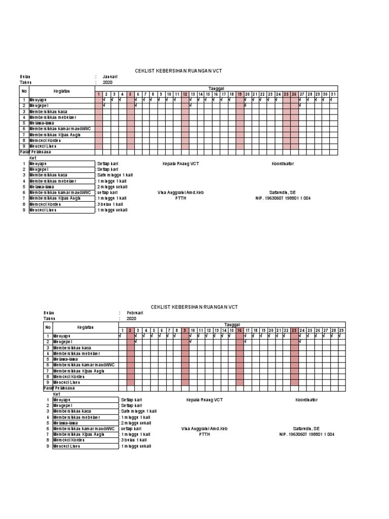 cEKLIS KEBERSIHAN RUANGAN | PDF