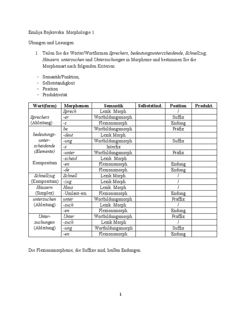 Morfologija 1, Vezbi, 26.8.2020 | PDF