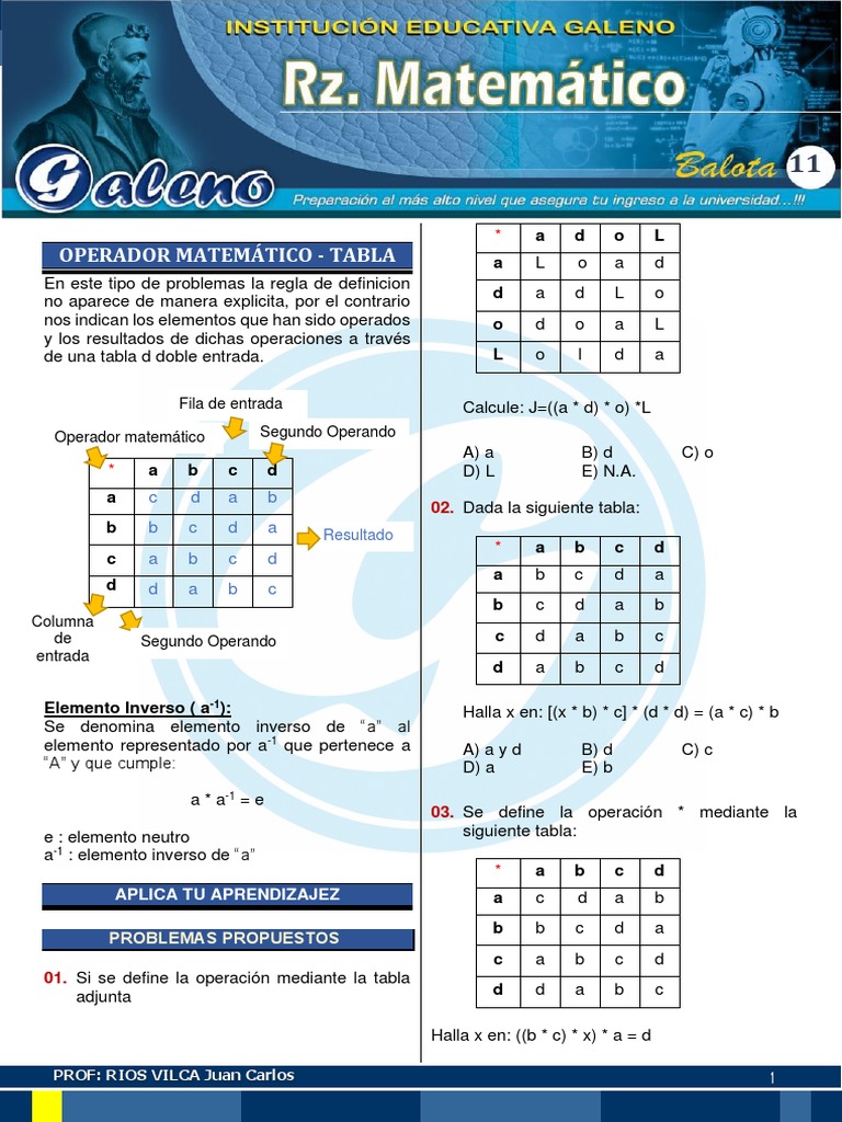 Operaciones Matem Ticas II | PDF | Enseñanza de matemática | Science