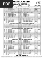 NRL Round8 - Saturday - Pacific Racing | PDF | Professional Sports ...