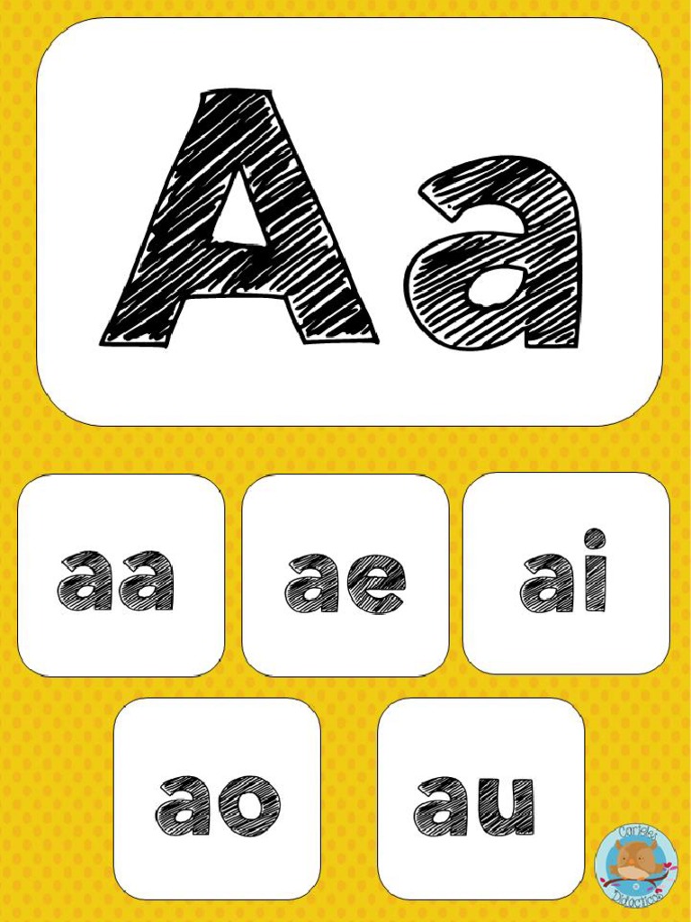 Sílabas Carteles para Trabajar y Decorar PDF | PDF