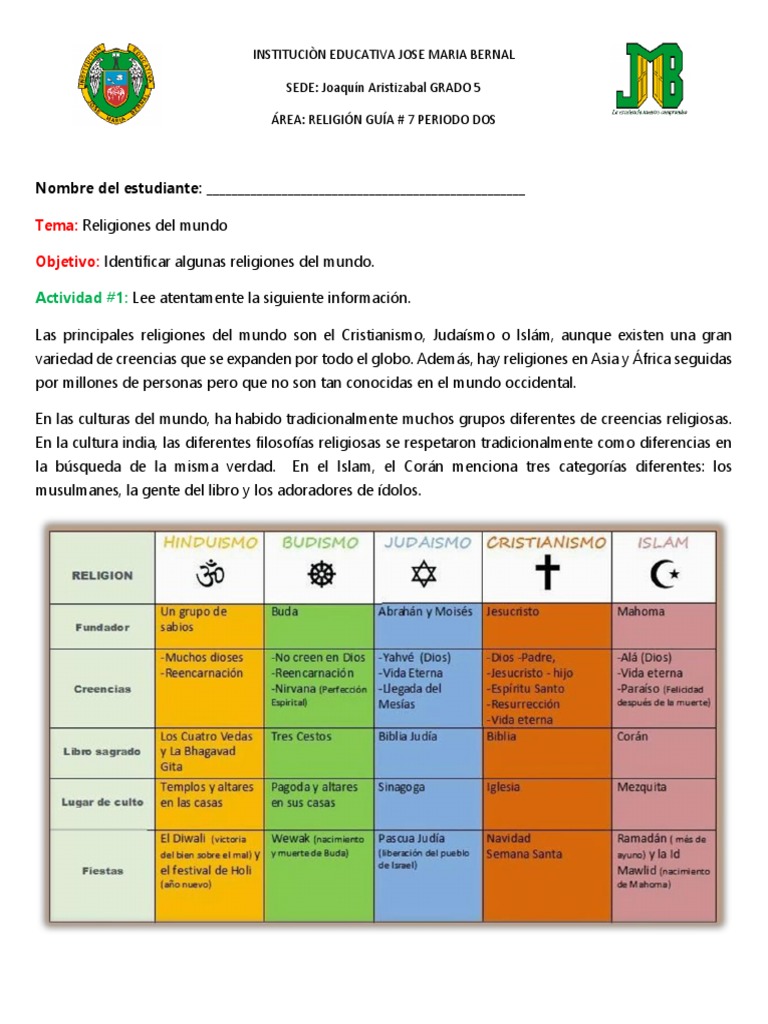 Guía Siete de Religión. RELIGIONES DEL MUNDO | PDF