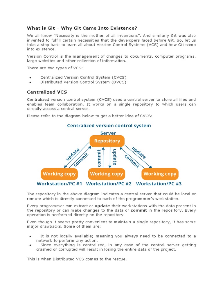 GIT Interview Questions | PDF | Version Control | Software Repository