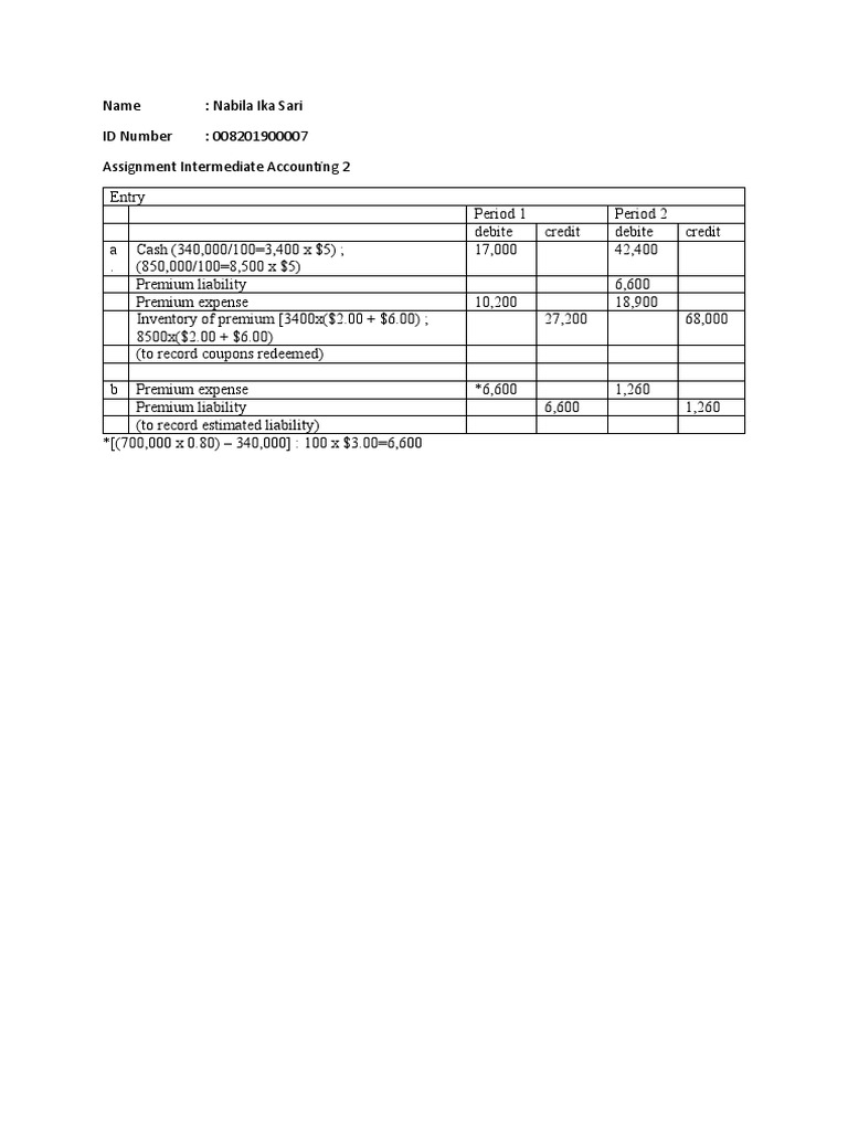 Assignment Intermediate Accounting 2 | PDF | Finance & Money Management