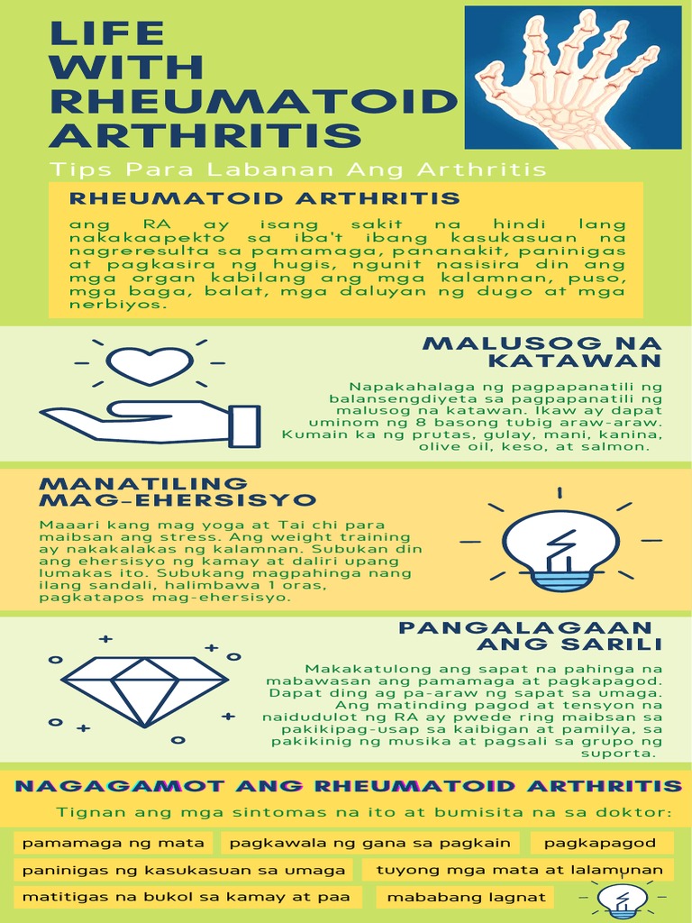 Rheumatoid Arthrtis Brochure