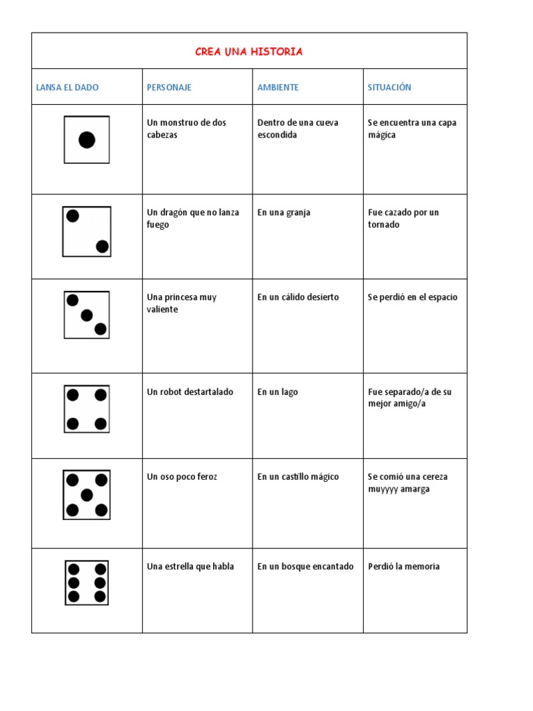 Crea Una Historia | PDF