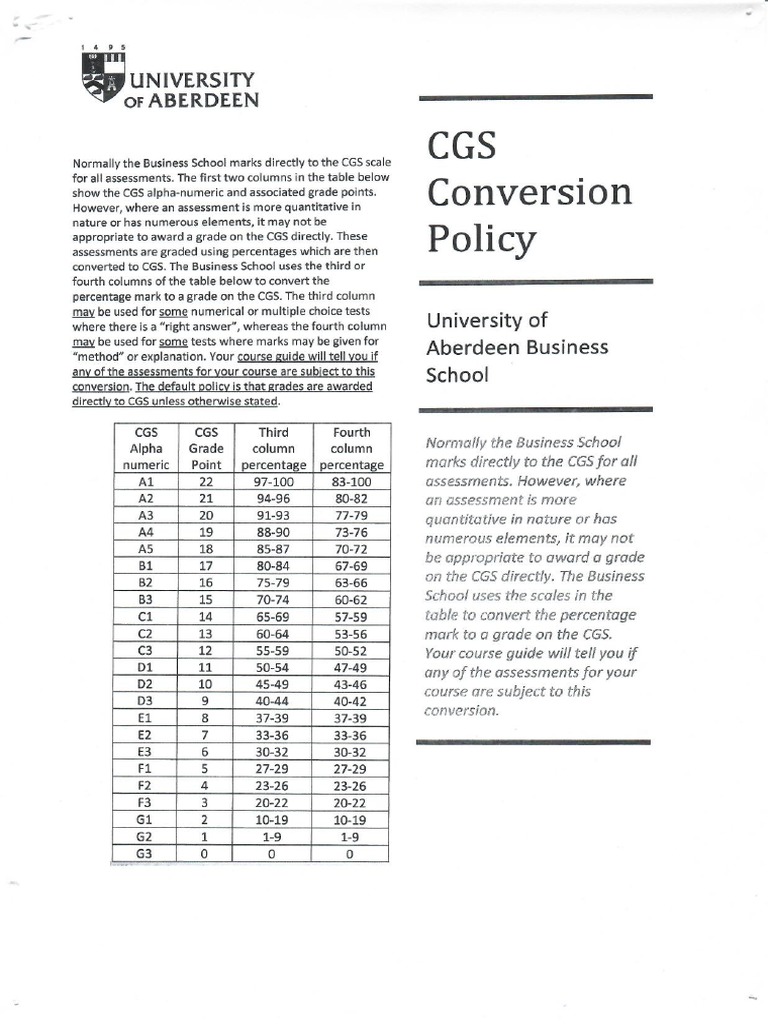 Business School - CGS Conversion Policy | PDF