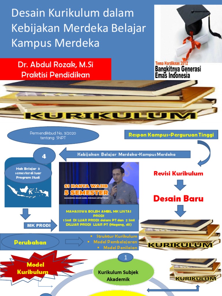 Kurikulum Dalam Merdeka Belajar-Kampus Merdeka | PDF