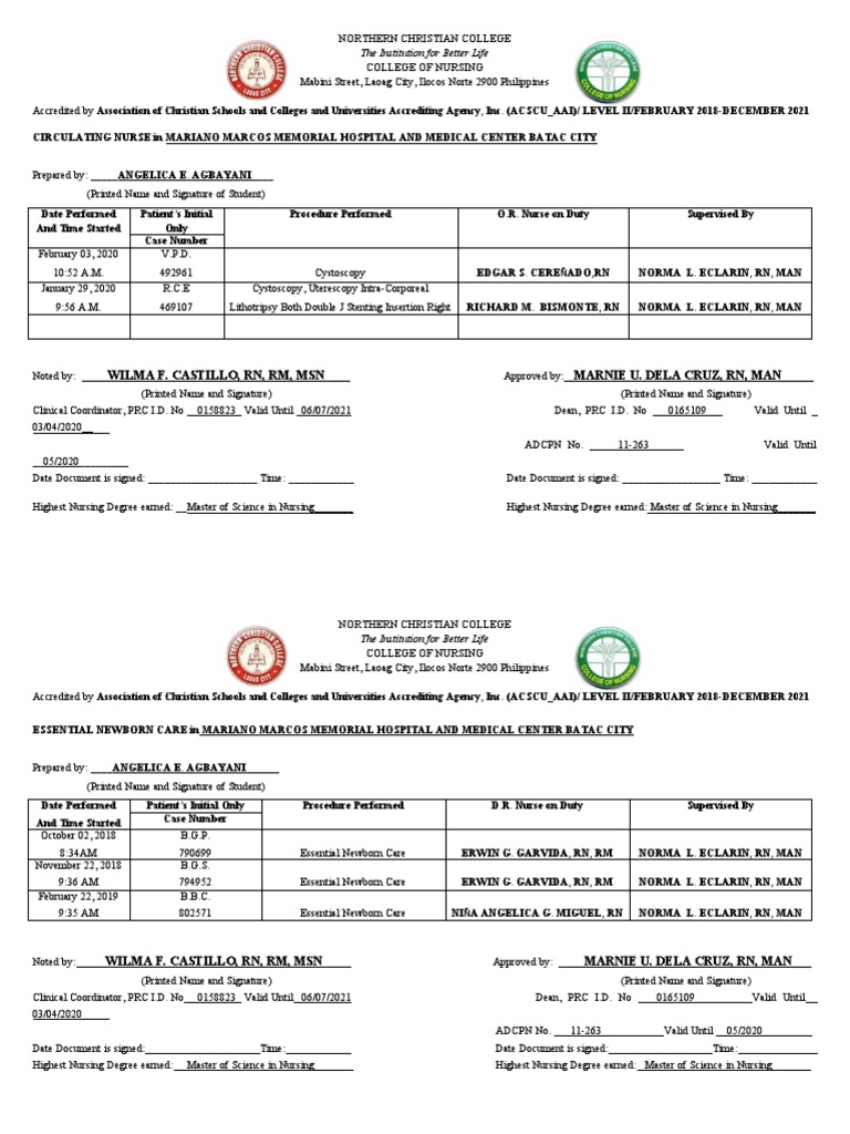 The Institution For Better Life: Wilma F. Castillo, RN, RM, MSN | PDF ...