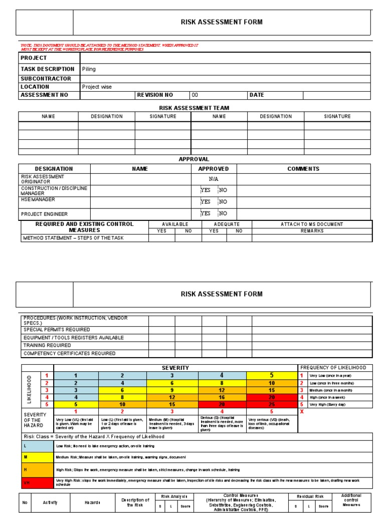 Concrete Works Risk Assessment | Download Free PDF | Welding | Construction
