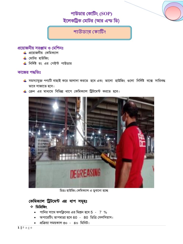 SOP OF Powder Coating | PDF