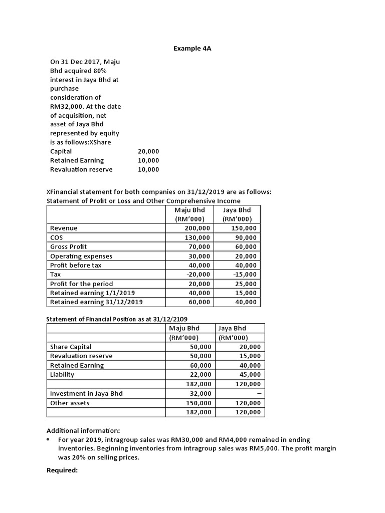 Consolidation Journal Entries Example | PDF | Consolidation (Business ...