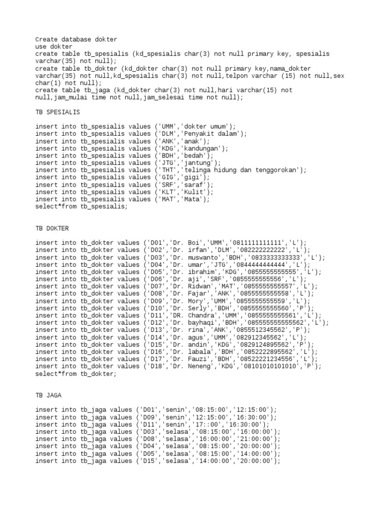 Database Dokter (Copy) | Download Free PDF | Data Management | Computer Data