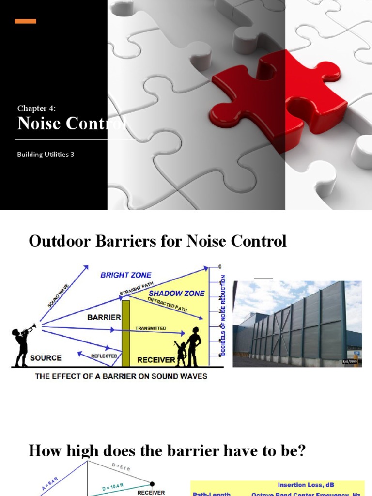 Noise Control: Building Utilities 3 | PDF | Noise | Sound