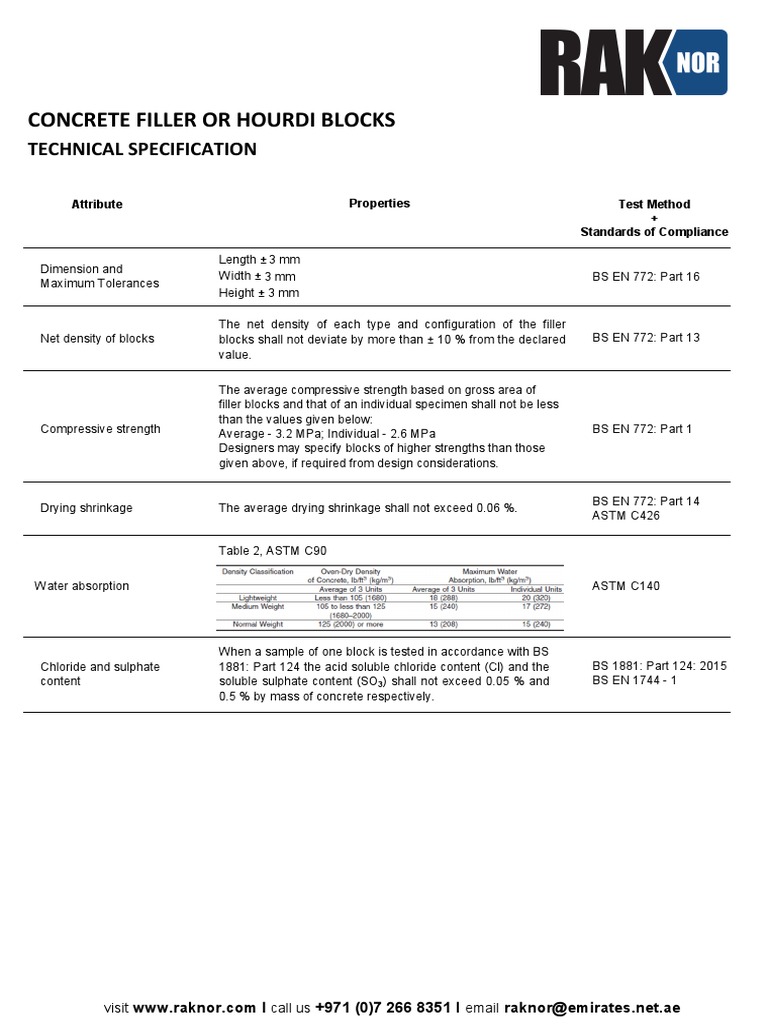 Filler or Hourdi Blocks | PDF