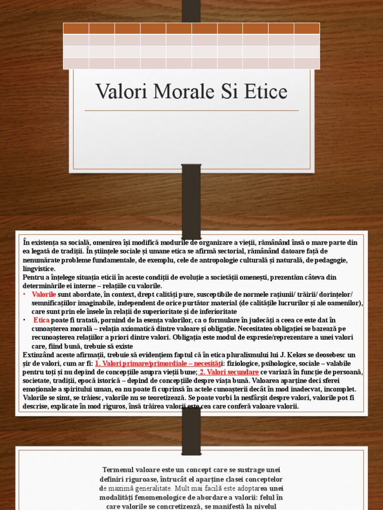 Valori Morale Si Etice | PDF