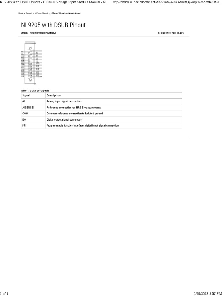 NI 9205 With DSUB Pinout - C Series Voltage Input Module Manual ...