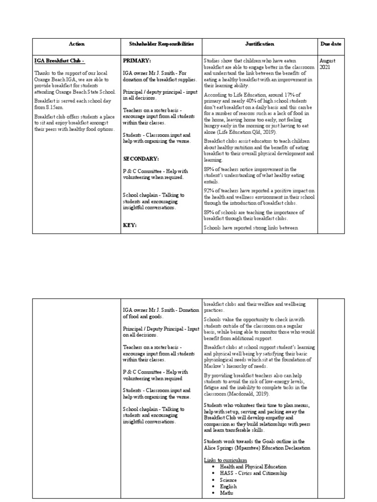 Economic Justification Table | PDF | Sustainability | Teachers