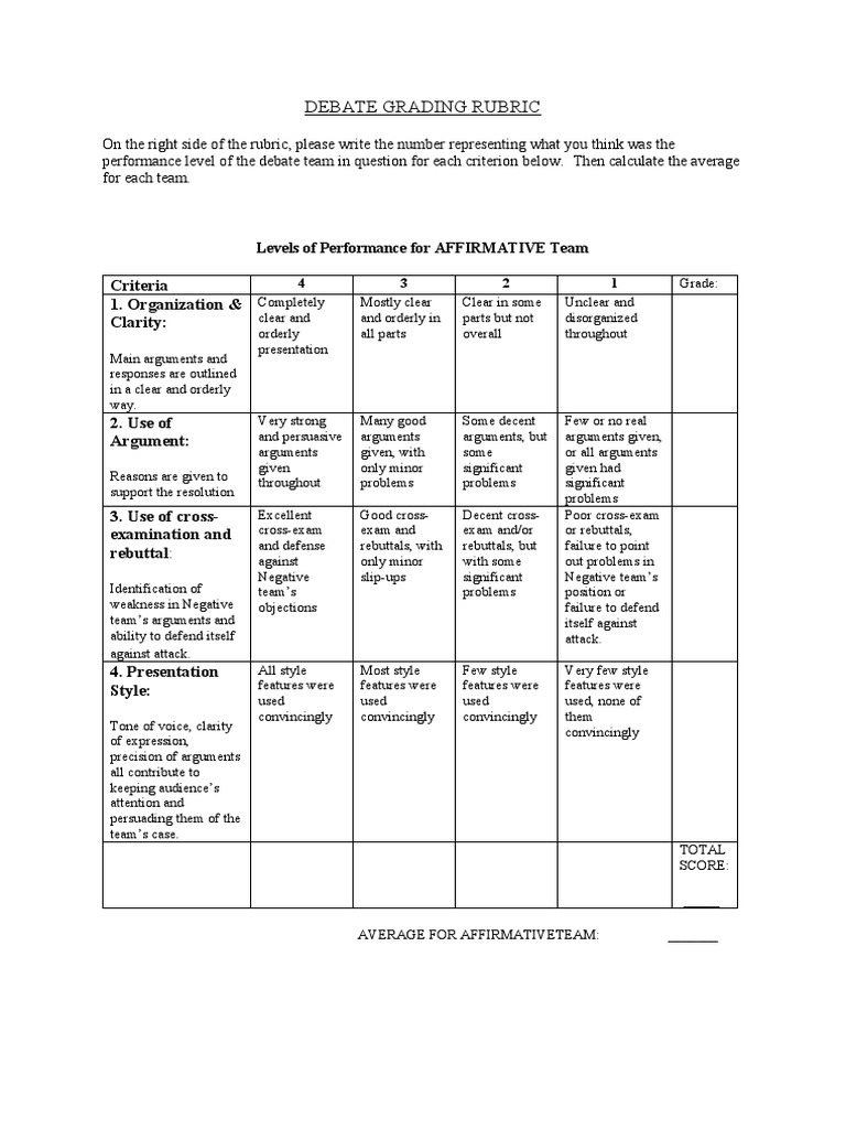 Debate Grading Rubric | PDF