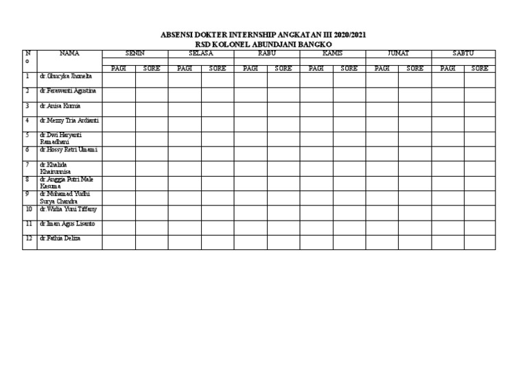 Absensi Dokter Internship Angkatan III 2020 | PDF
