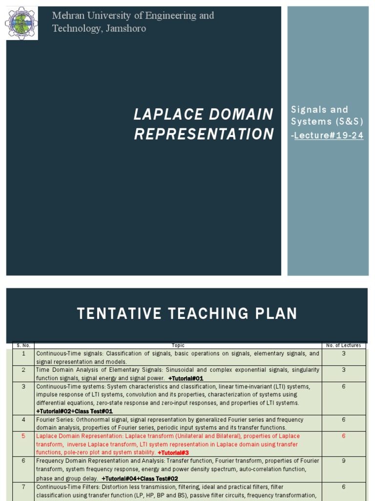 Laplace Transform in Engineering | PDF | Laplace Transform | Filter (Signal Processing)
