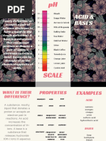 Chemistry 105 - Acid and Bases Powerpoint | PDF
