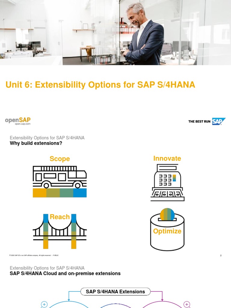 Unit 6: Extensibility Options For SAP S/4HANA | PDF | Cloud Computing | Application Software
