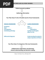 Calgary-Cambridge Consultation Guide | PDF | Information | Patient