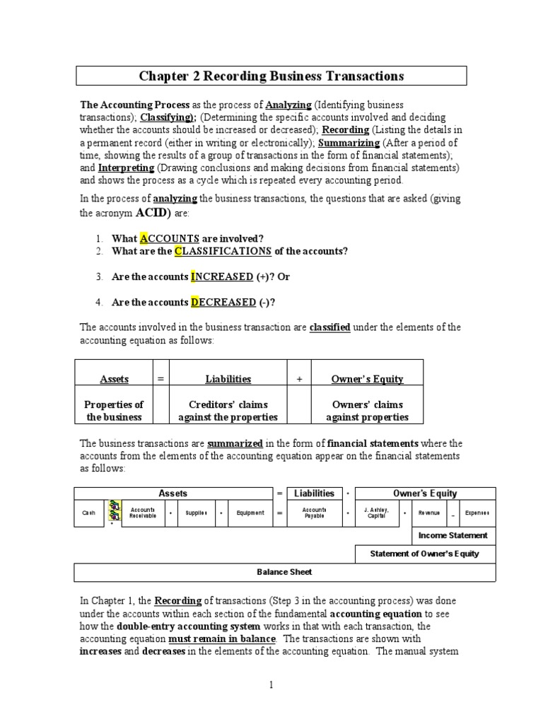 Chapter 2 Recording Business Transactions: Acid) | PDF | Debits And Credits | Equity (Finance)