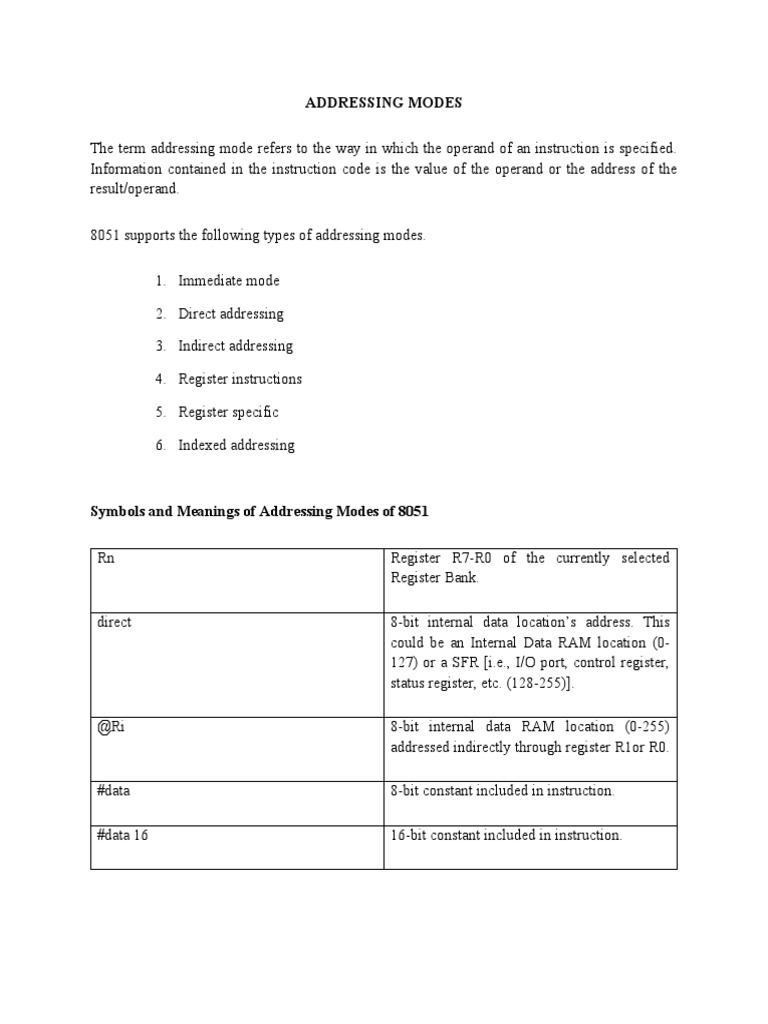 Addressing Modes (Part 1) | PDF | Computer Programming | Office Equipment