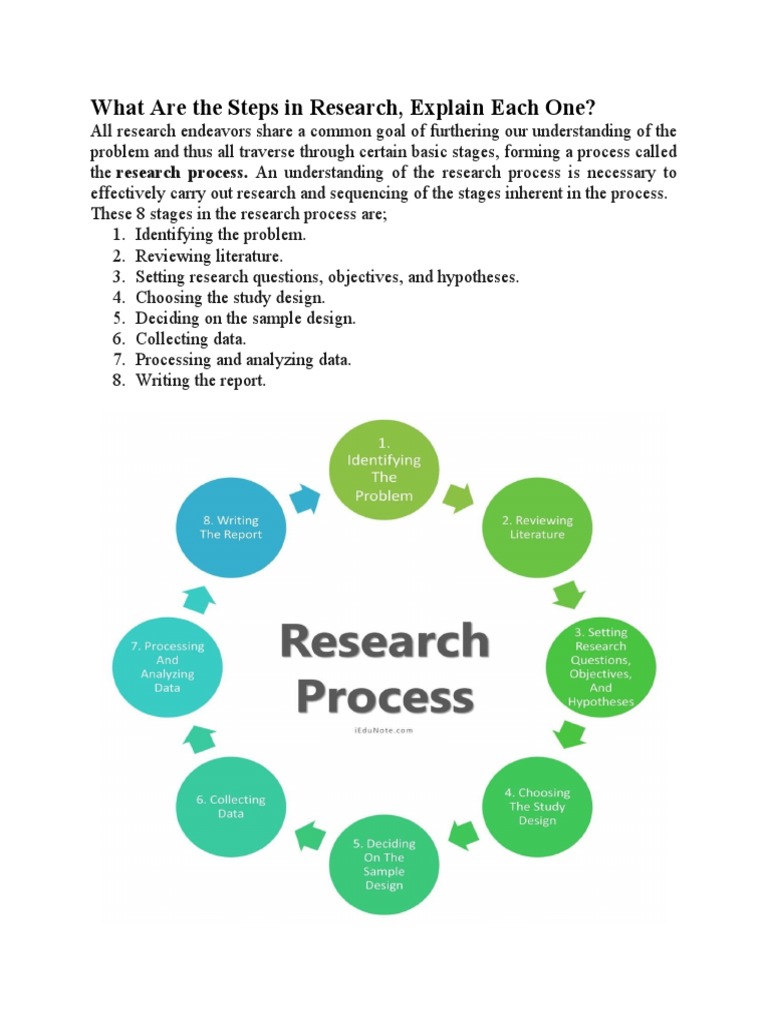 What Are The Steps in Research | PDF | Survey Methodology | Scientific ...