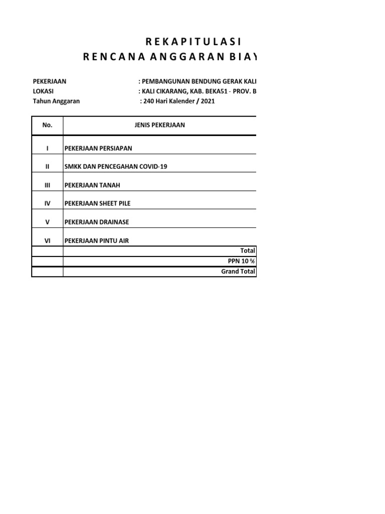 RAB Pembangunan Bendung Gerak Kali Cikarang - Bekasi - Laut (CBL ...