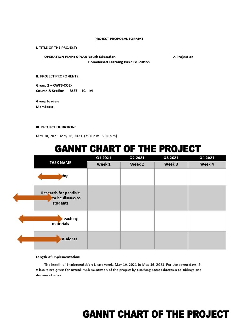 Project Proposal 2 OPLAN Youth Education Grp2 | PDF | Homeschooling | Behavior Modification
